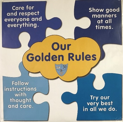 Supporting children's behaviour - Roskear Primary and Nursery School